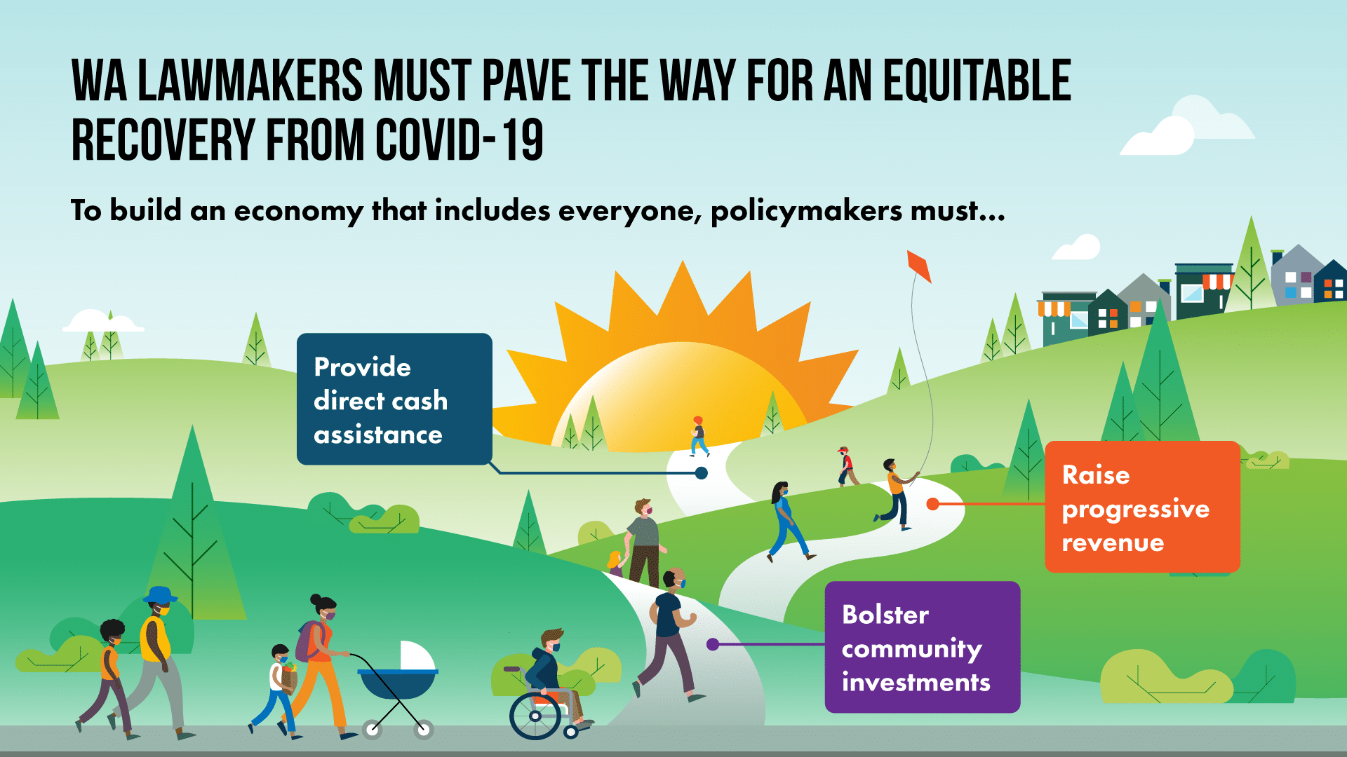 Now is the time to invest in the health of Washington's people and ...